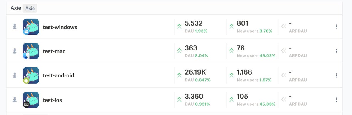 Marco (@Maap00) | Twitter