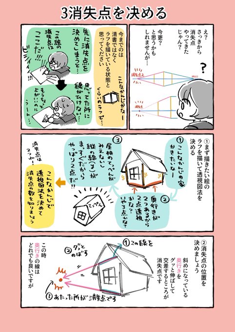 沼原望@ティア145【E02a】@numamochiの漫画作品一覧(3ページ目)