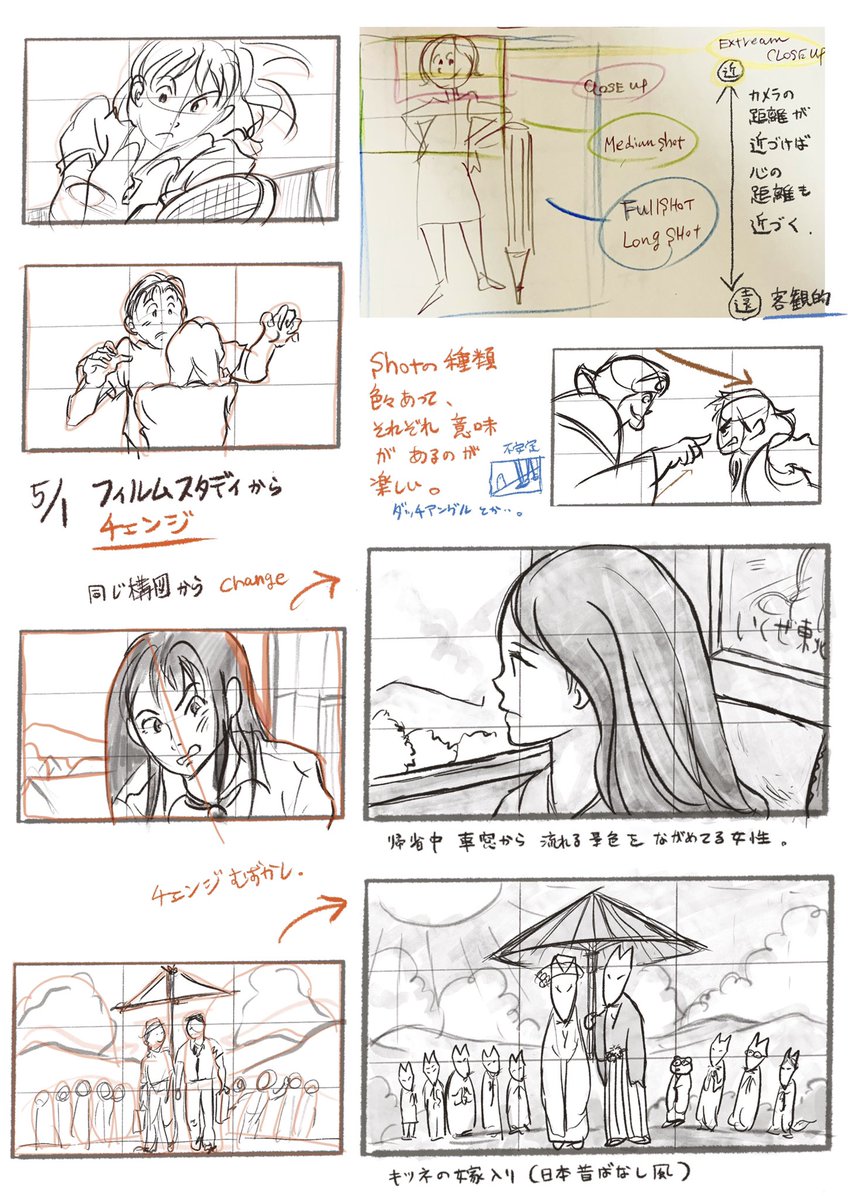 Satoh Fukurow(砂糖ふくろう) (@hakubi8888) | Twitter