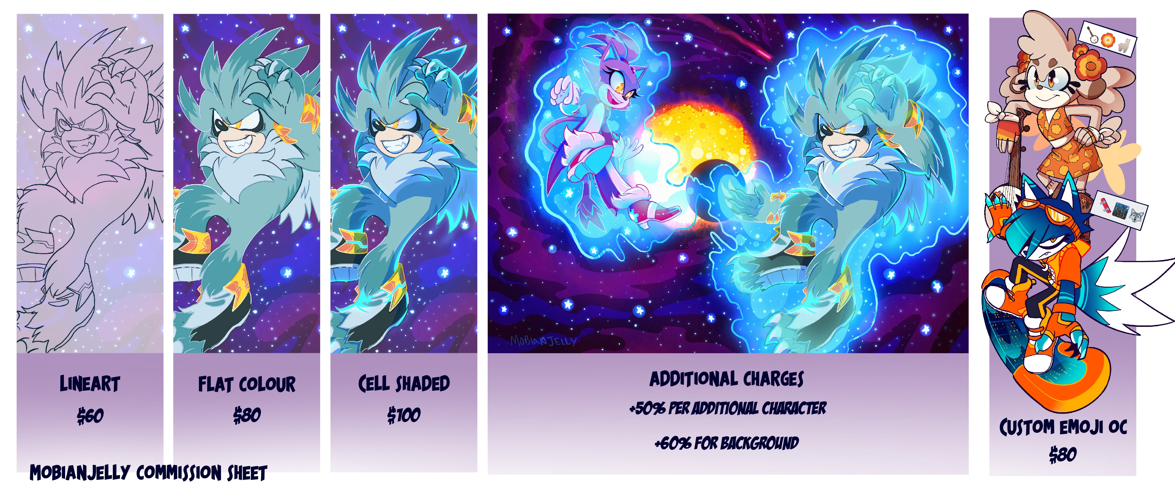 Custom Commission Sonic