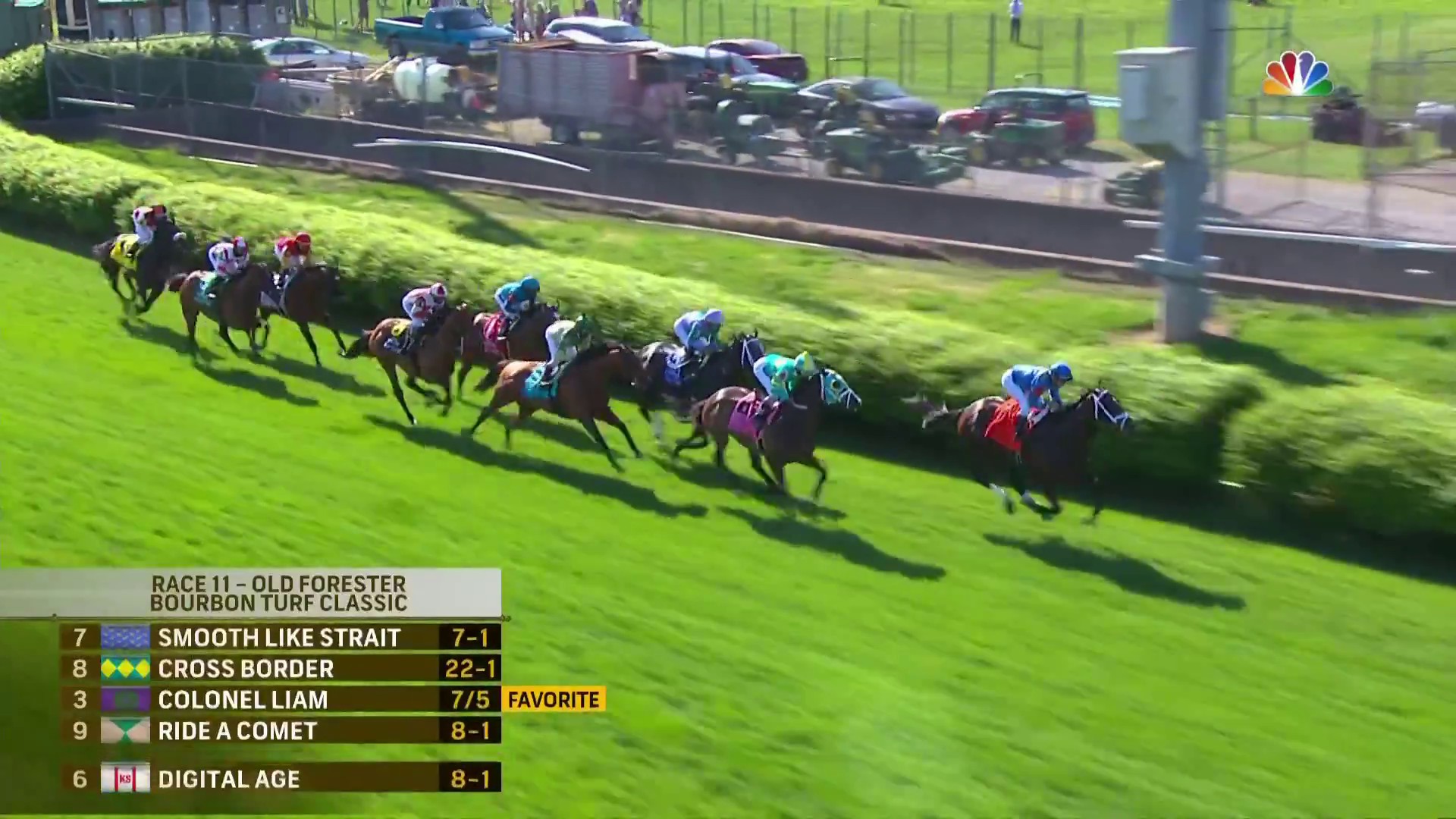 Race Track Wallpaper Border