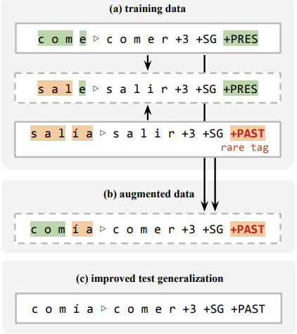 Shadowkiller33 (@Shadowkiller331) | Twitter