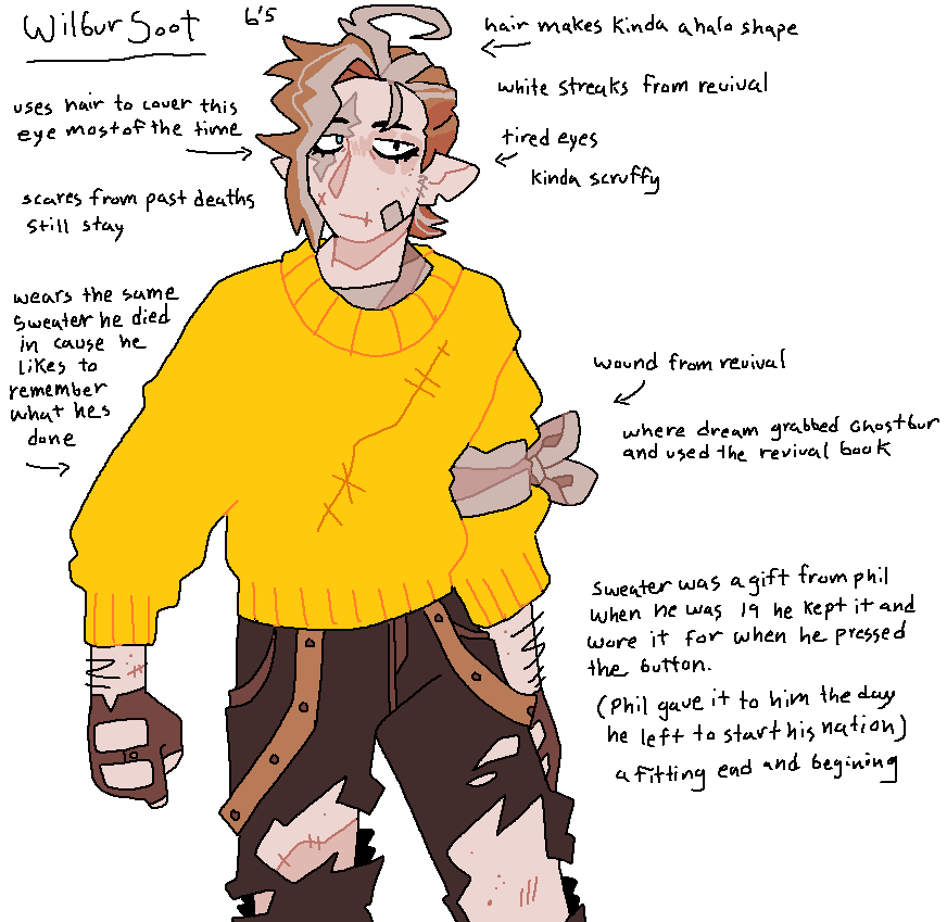 「revivebur character sheet but in ms paint #wilbursootfanart 」⌛️Time ...