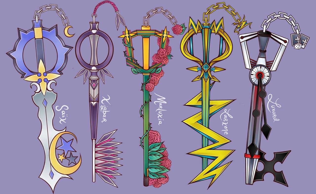 All Kingdom Hearts Weapons