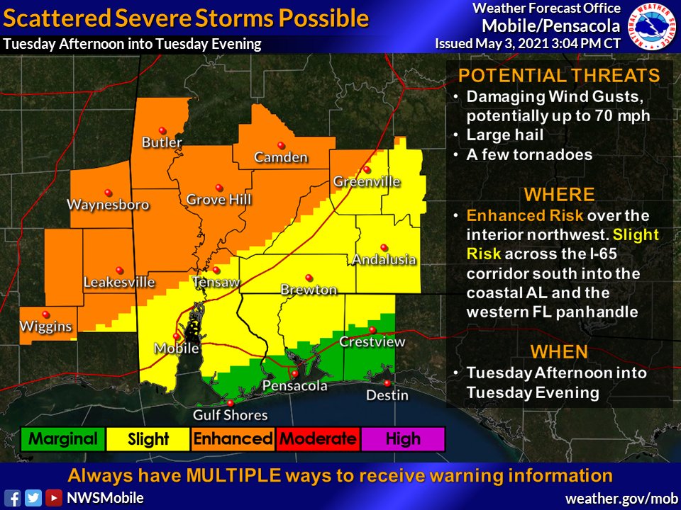Nws Mobile On Twitter A More Significant Round Of Severe Weather Is