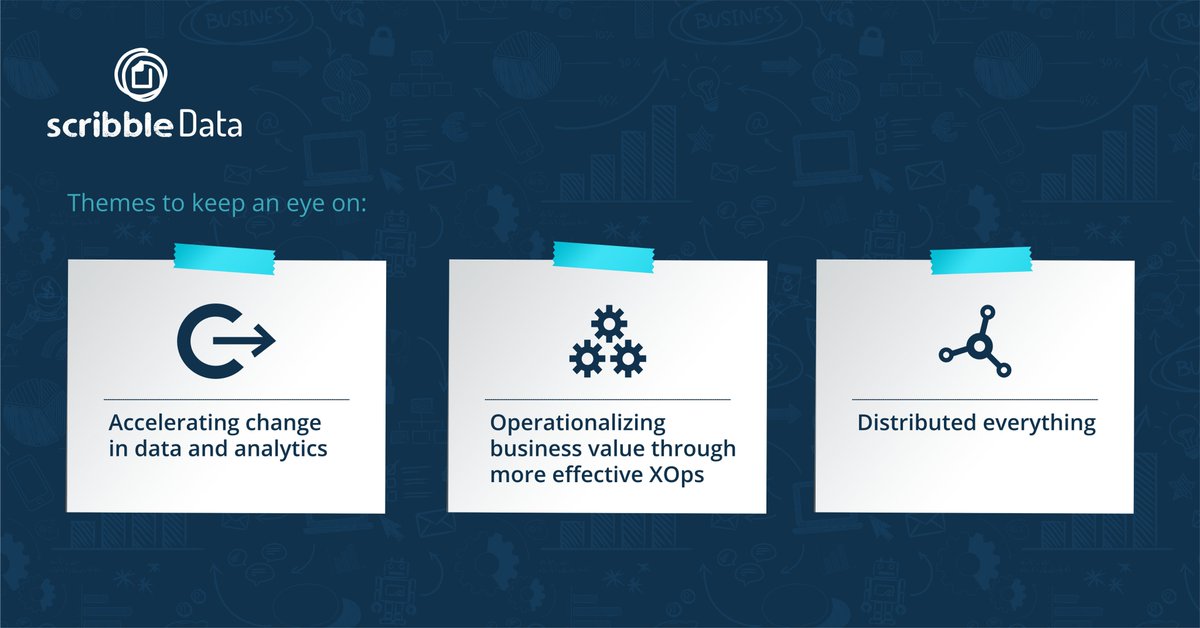 Scribble Data (@scribbledata) | Twitter