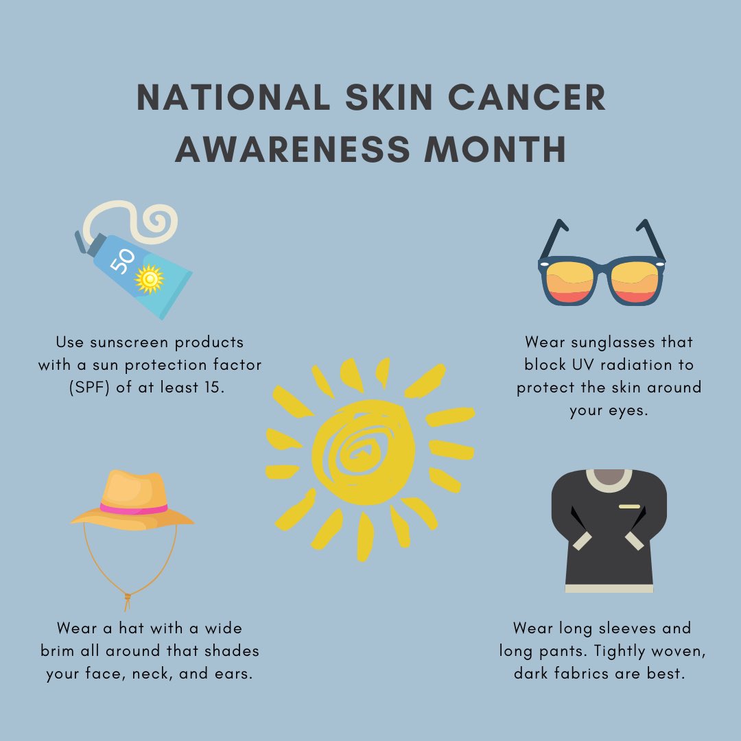 Skin Cancer Awareness Month 2022