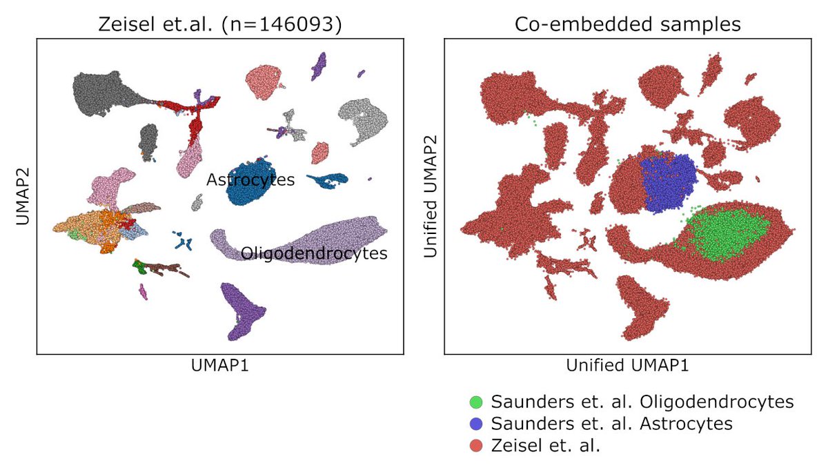KarlssonLab@LU (@GKarlssonLab) | Twitter