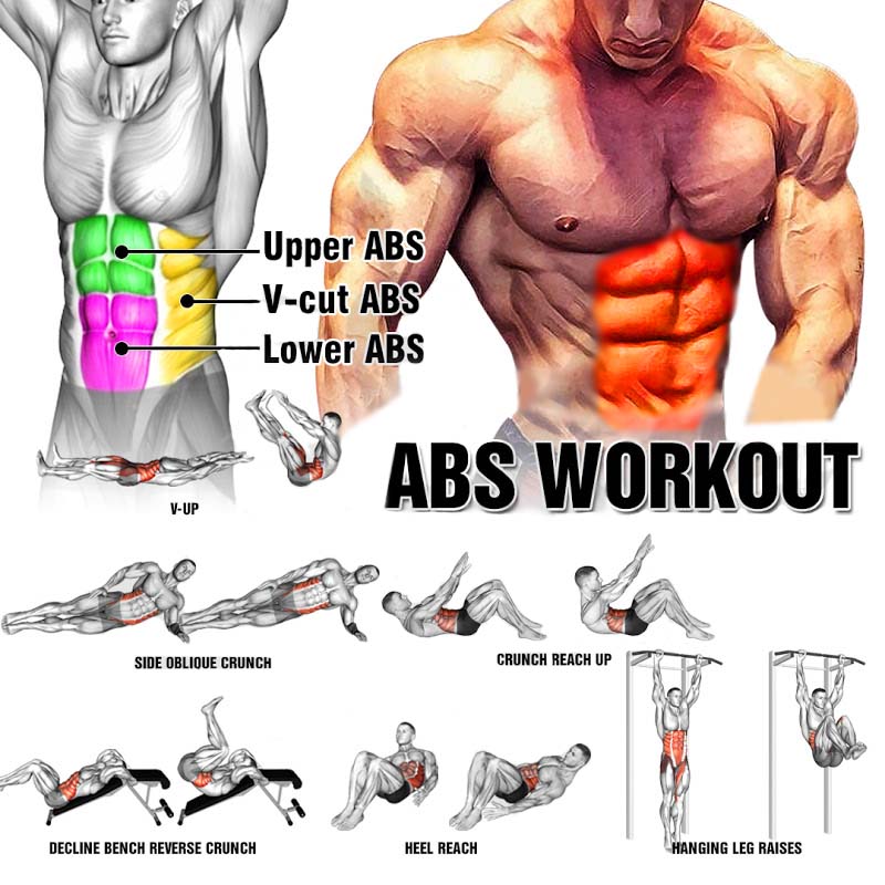 Upper Abs Workout