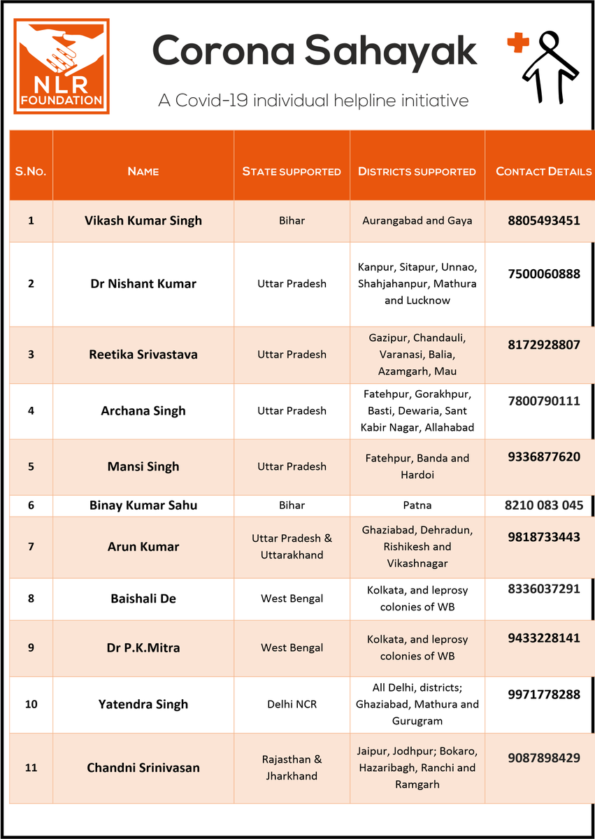 Gavish (@Gavish_Gavish) | Twitter