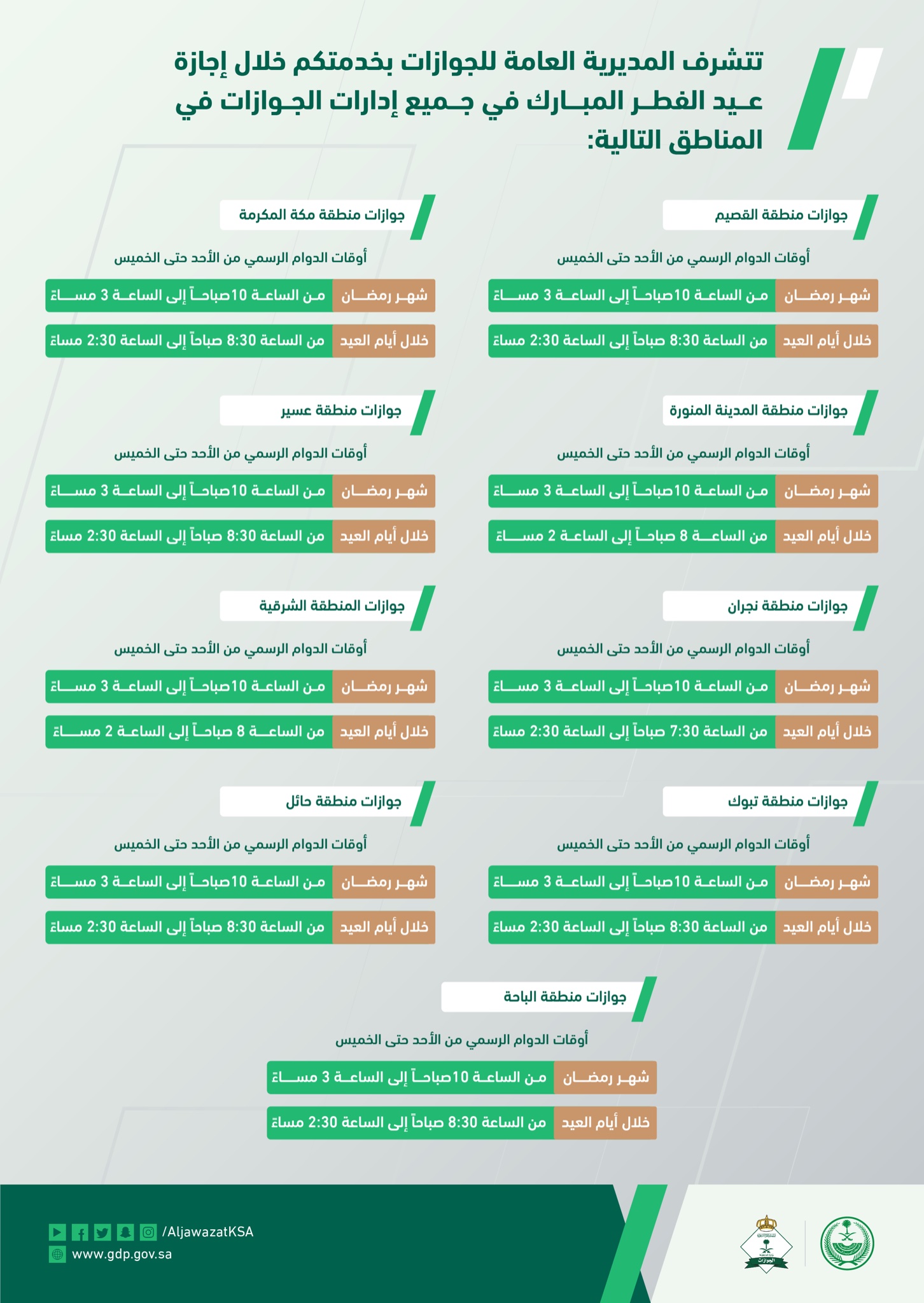 الجوازات السعودية On Twitter أوقات العمل في إدارات الجوازات خلال