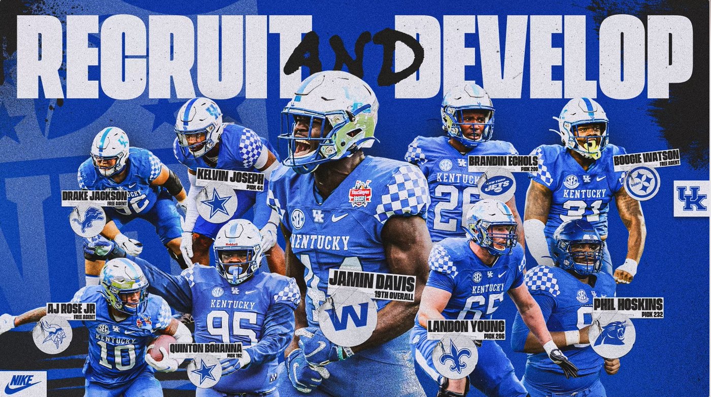 University Of Kentucky Football Wallpaper