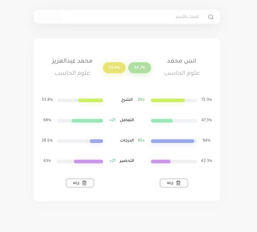 unirate | يونيريت (@unirate1) / Twitter