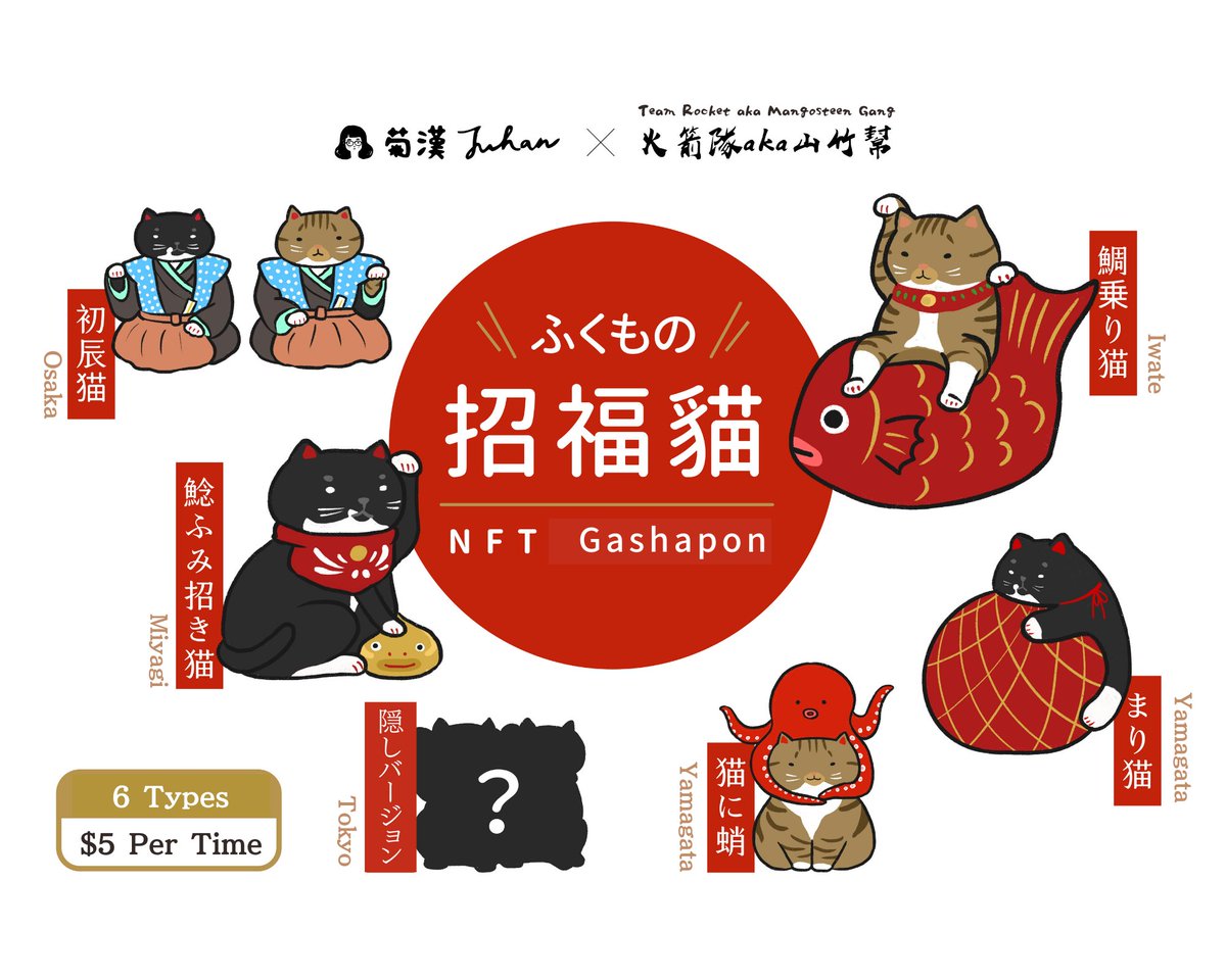 Sofia Yan (@sofia_numbers) | Twitter