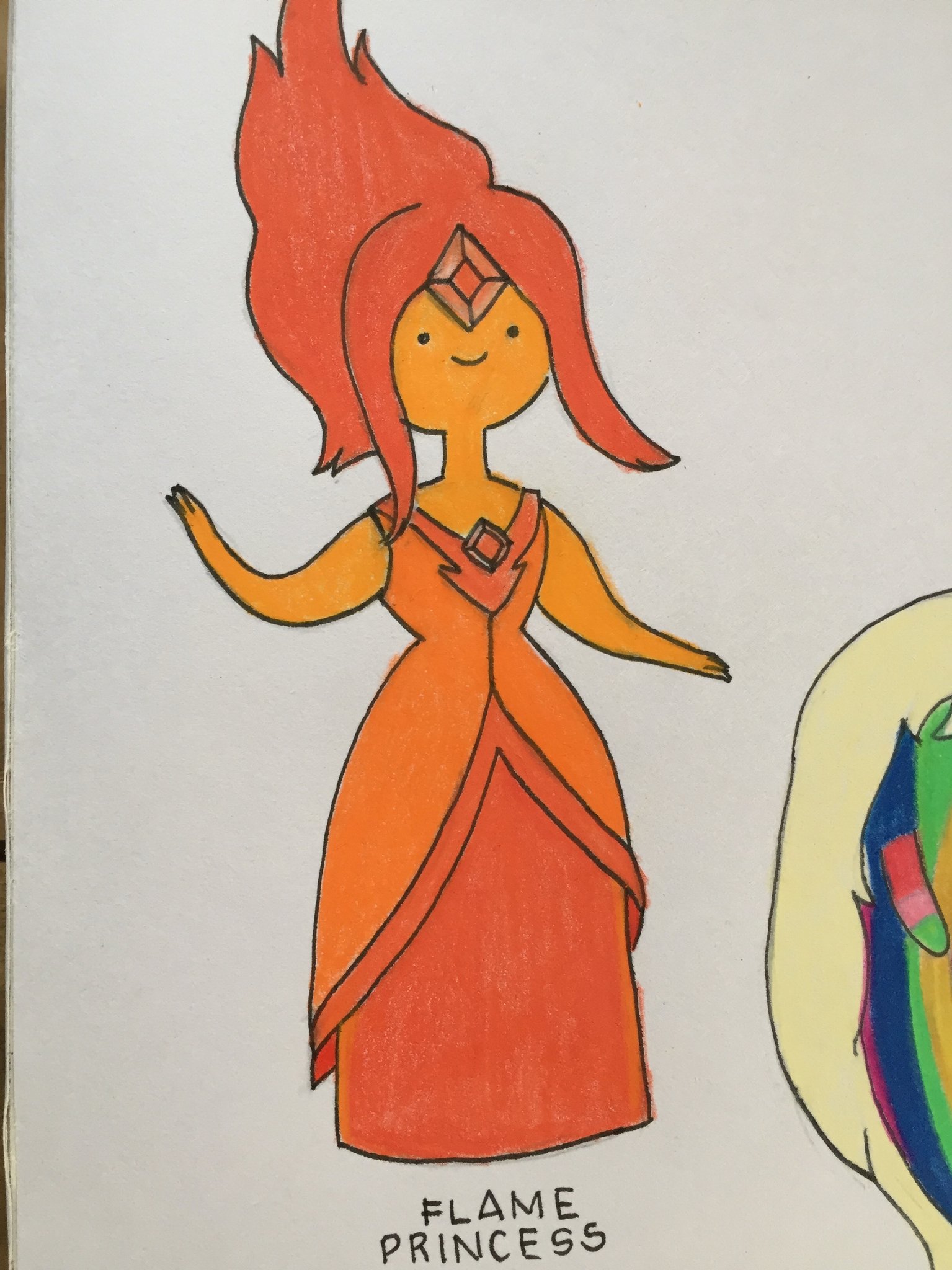 How To Draw Characters From Adventure Time