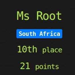 Ms Root (@Ms_R00T) | Twitter