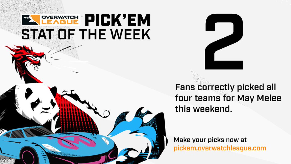 Only TWO people correctly picked all four teams for the May Melee : r ...