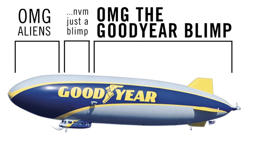 Goodyear Blimp Logo