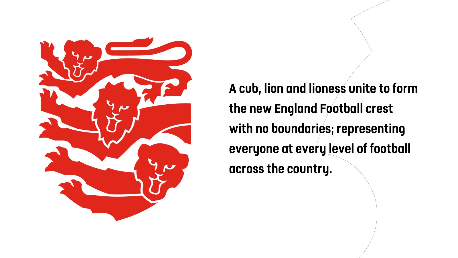 England Football Quotes