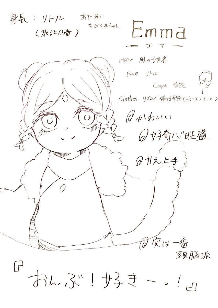 Chibimaru Coloring Pages