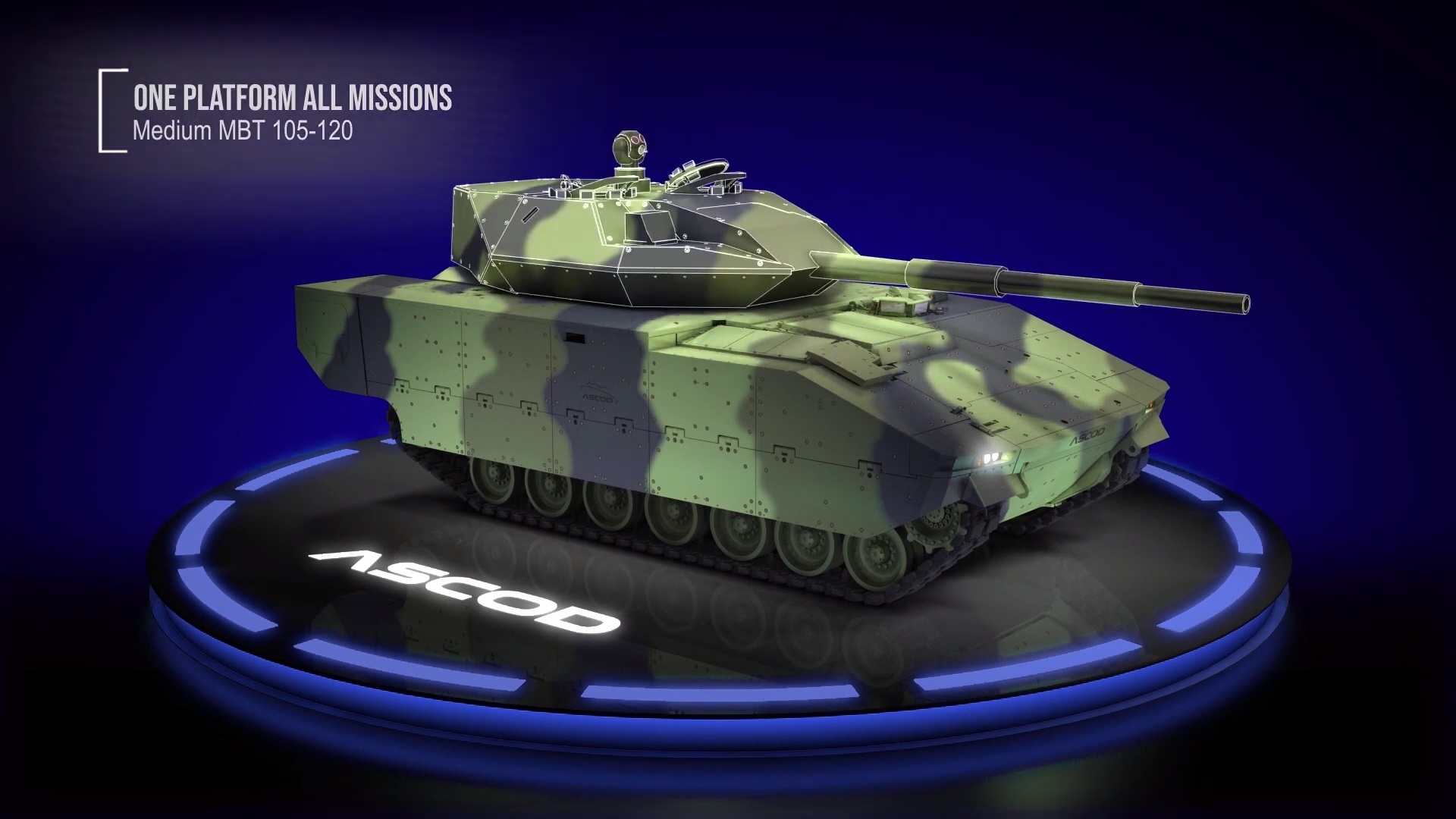 Ronkainen on Twitter: "The gunners fire control system is Saab Universal Tank & Anti-Aircraft ...