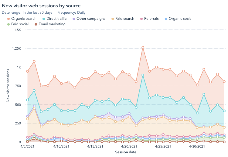Bryan Bruce (@bryanbruce) | Twitter