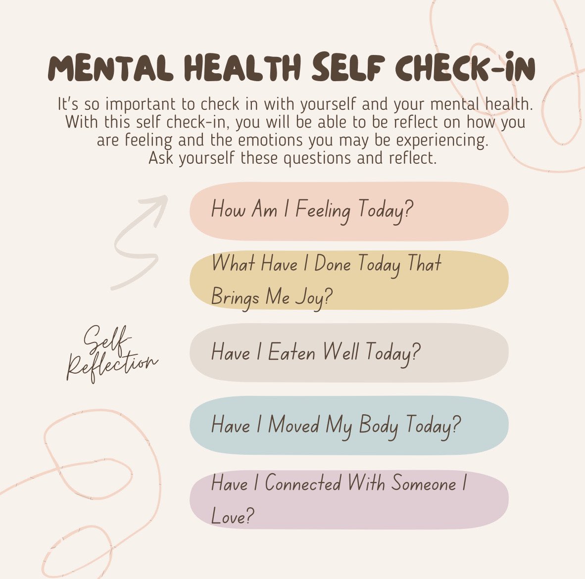 Student Council on Twitter: "As we continue through Mental Health Week ...