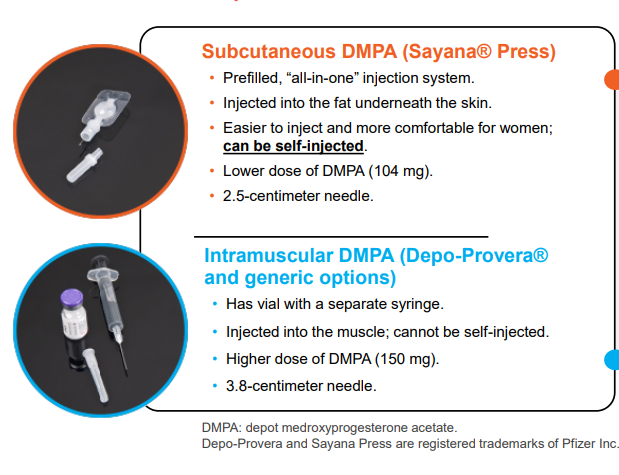 {THREAD} Myth vs Reality #Self-Inject Contraceptive i.e #DMPA-SC also ...