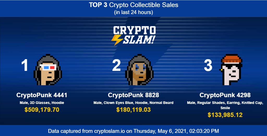 Cryptoslam What Is It - crypot cino