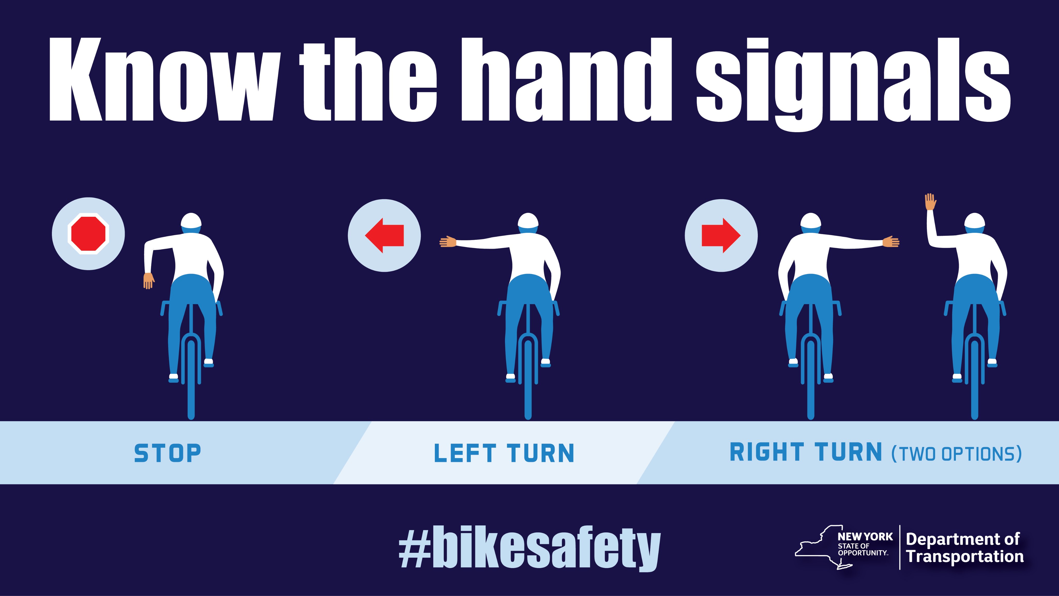 Bike Safety Hand Signals