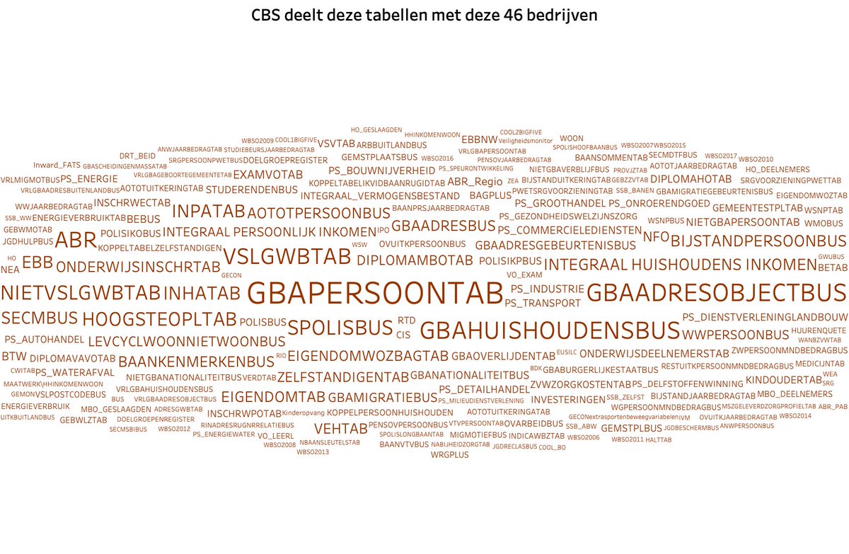 VivDesVaderlands on Twitter: VivDesVaderlands on Twitter: