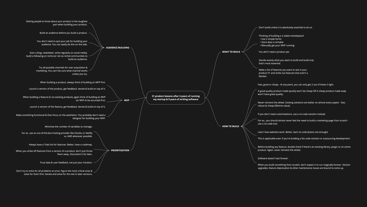 Sigma Developers (@DevelopersSigma) | Twitter
