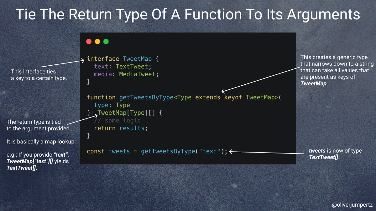 Oliver Jumpertz on Twitter: "💙 TypeScript tip 💙 You can tie the return type of a function to ...