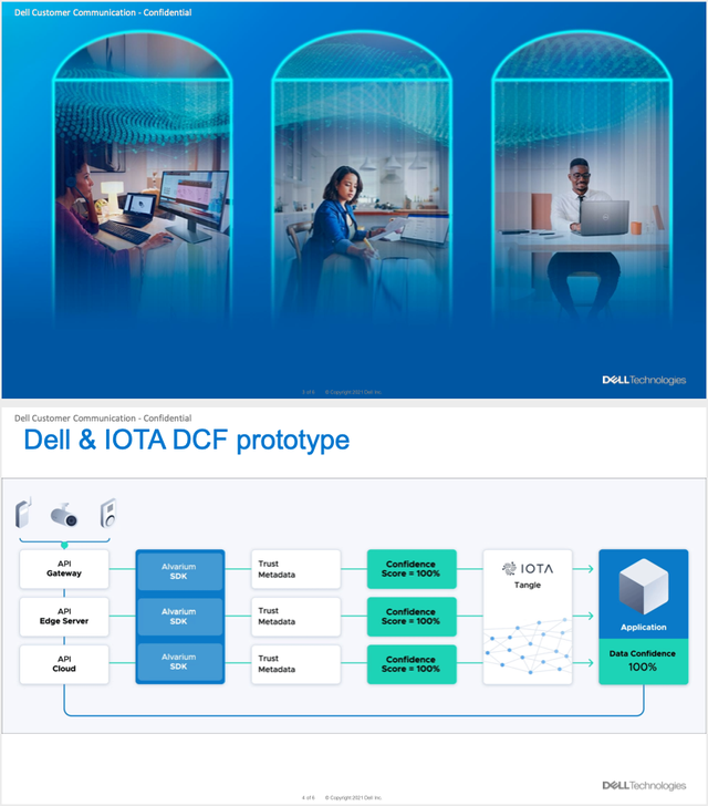 Dominik Schiener on Twitter: "Excellent webinar yesterday at the #Dell Technologies World 2021 ...