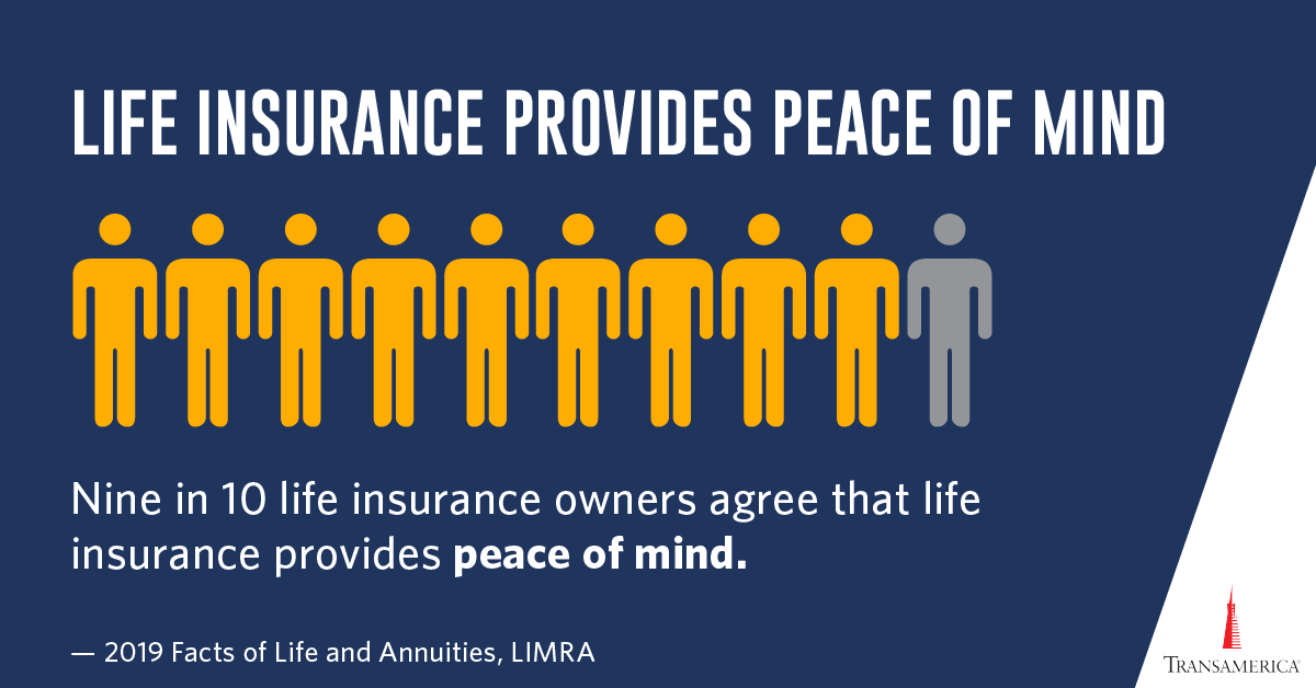 Life Insurance Facts