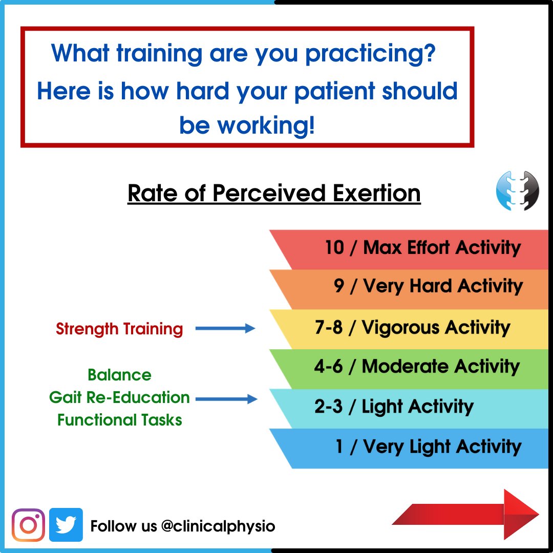 George Barnes (@gbarnesphysio) | Twitter