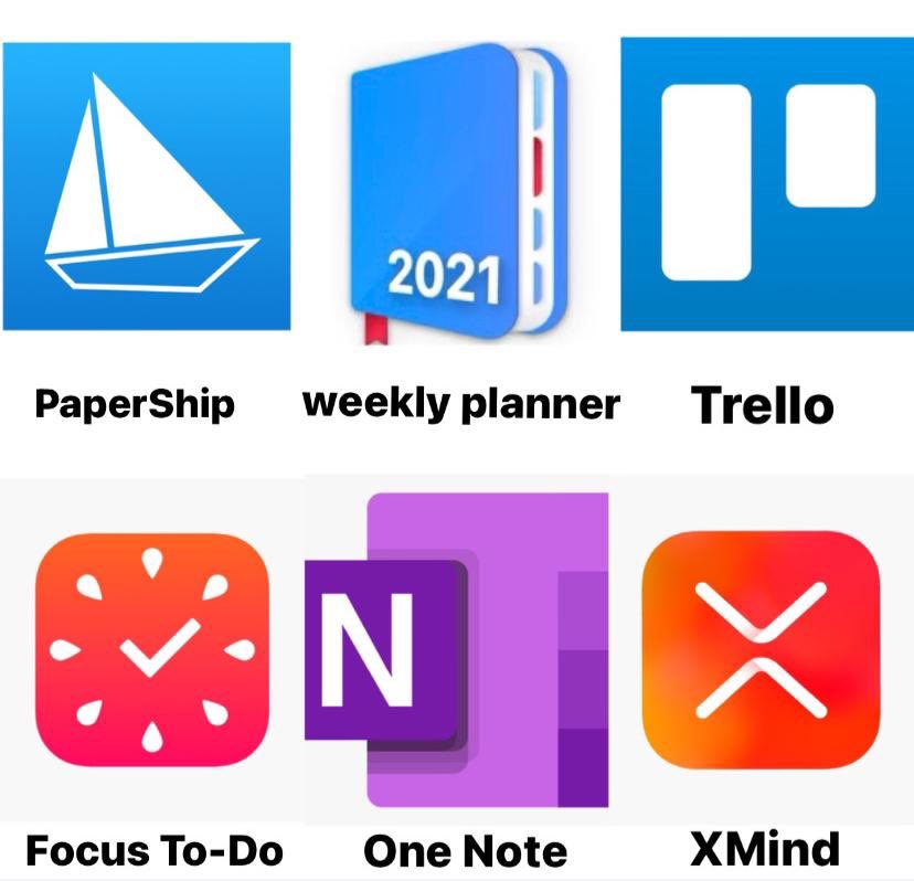 My Phd surviving tools "so far "🙂 1. XMind: for Mind Mapping. 2. Trello ...