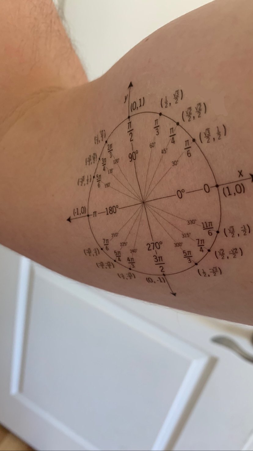 Star Chart Tattoo