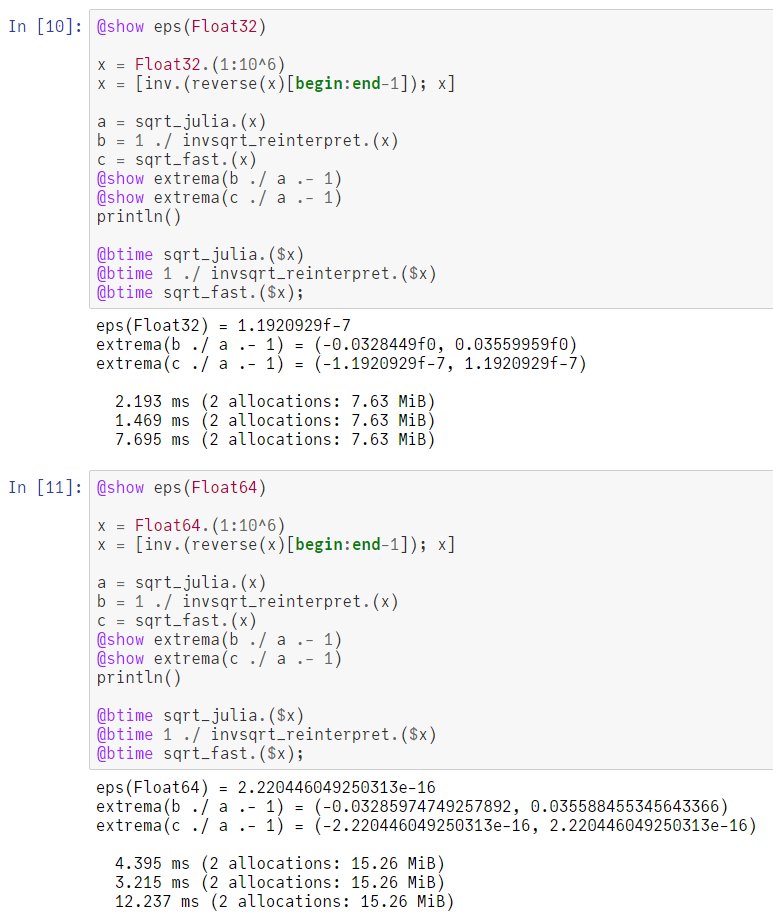 黒木玄 Gen Kuroki on Twitter: "#Julia言語 あと、Juliaのデフォルトの平方根は速かった。 sqrt_fastではニュートン法で値の違いがマシンイプシロン以下に ...