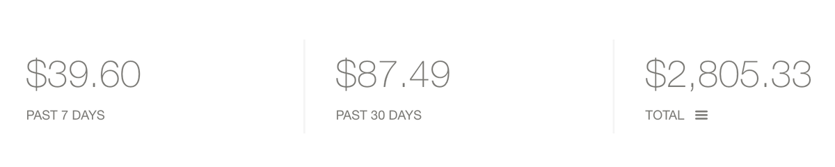 6 Different Ways I Make Money as a Software Developer - You Can Too : 🧵 ...