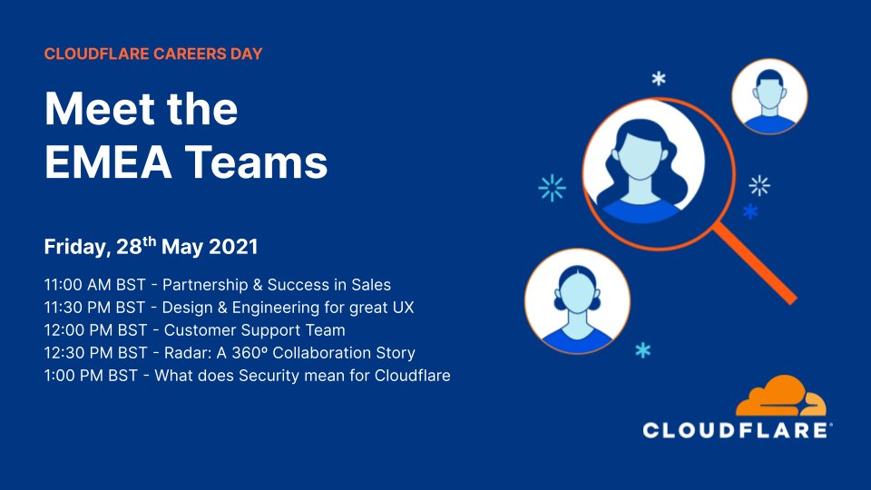 Cloudflare on Twitter: "Welcome to Cloudflare Careers Day! Curious ...