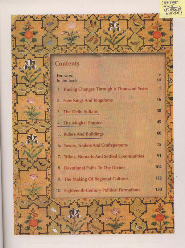 History Textbook Index