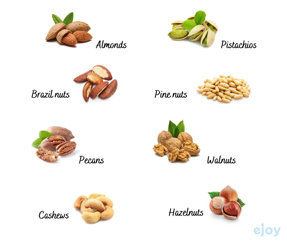 Types Of Nuts Names