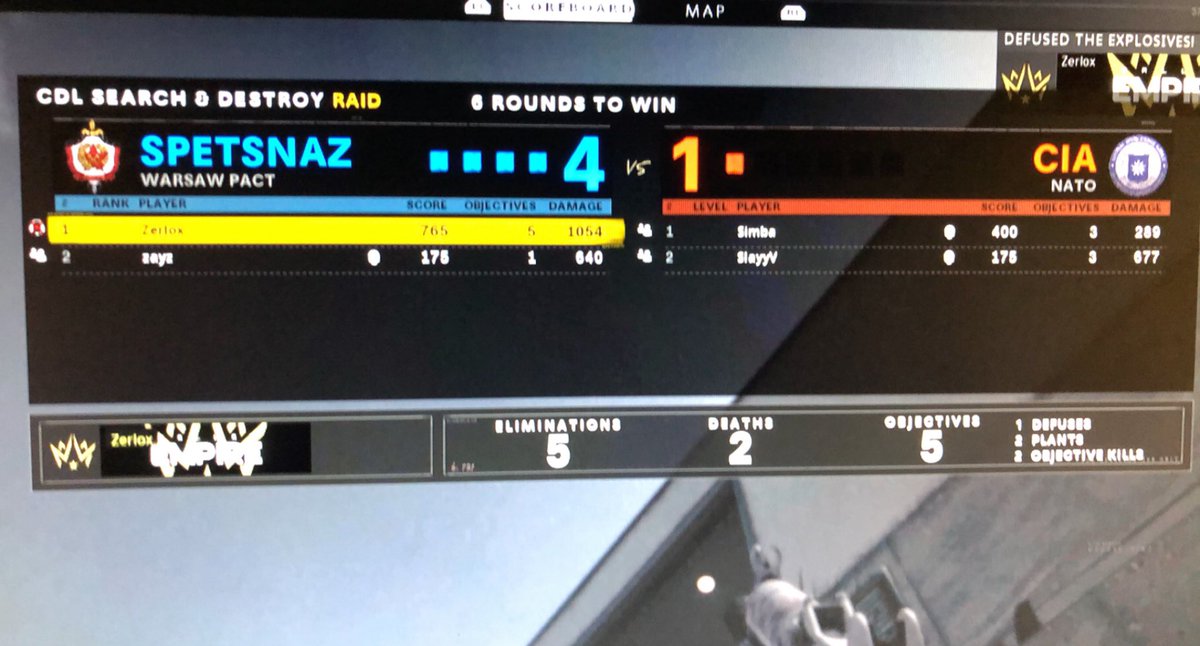 CMGproof (@JustCMGproof) | Twitter