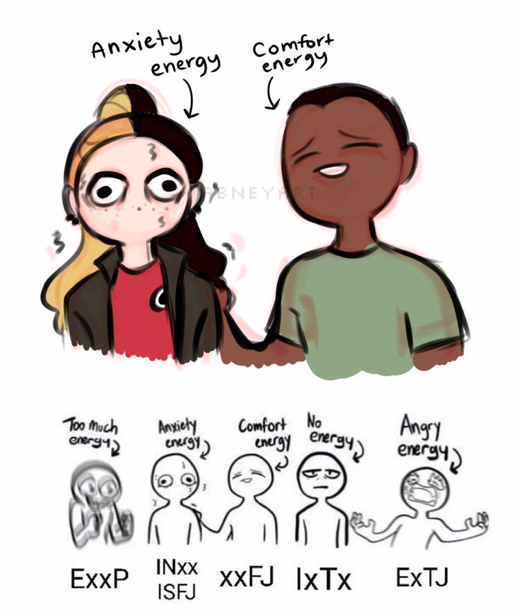 Angry Boyfriend Meme