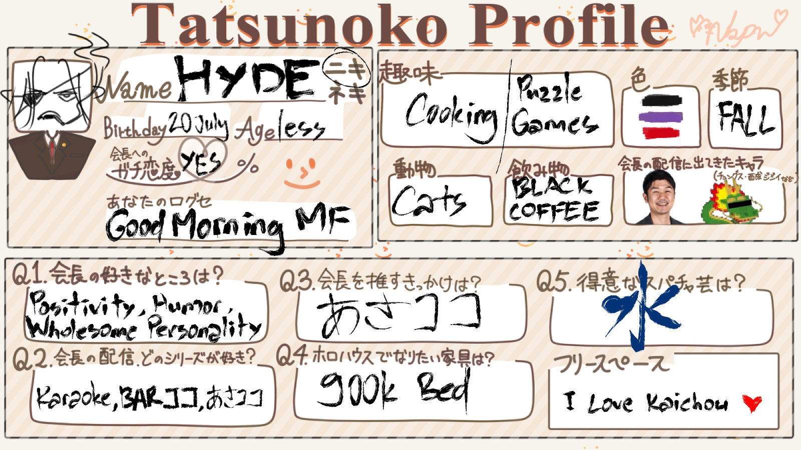 Hyde on Twitter: "🐉 #たつのこプロフィール帳 https://t.co/37q5FsVeaE" / Twitter