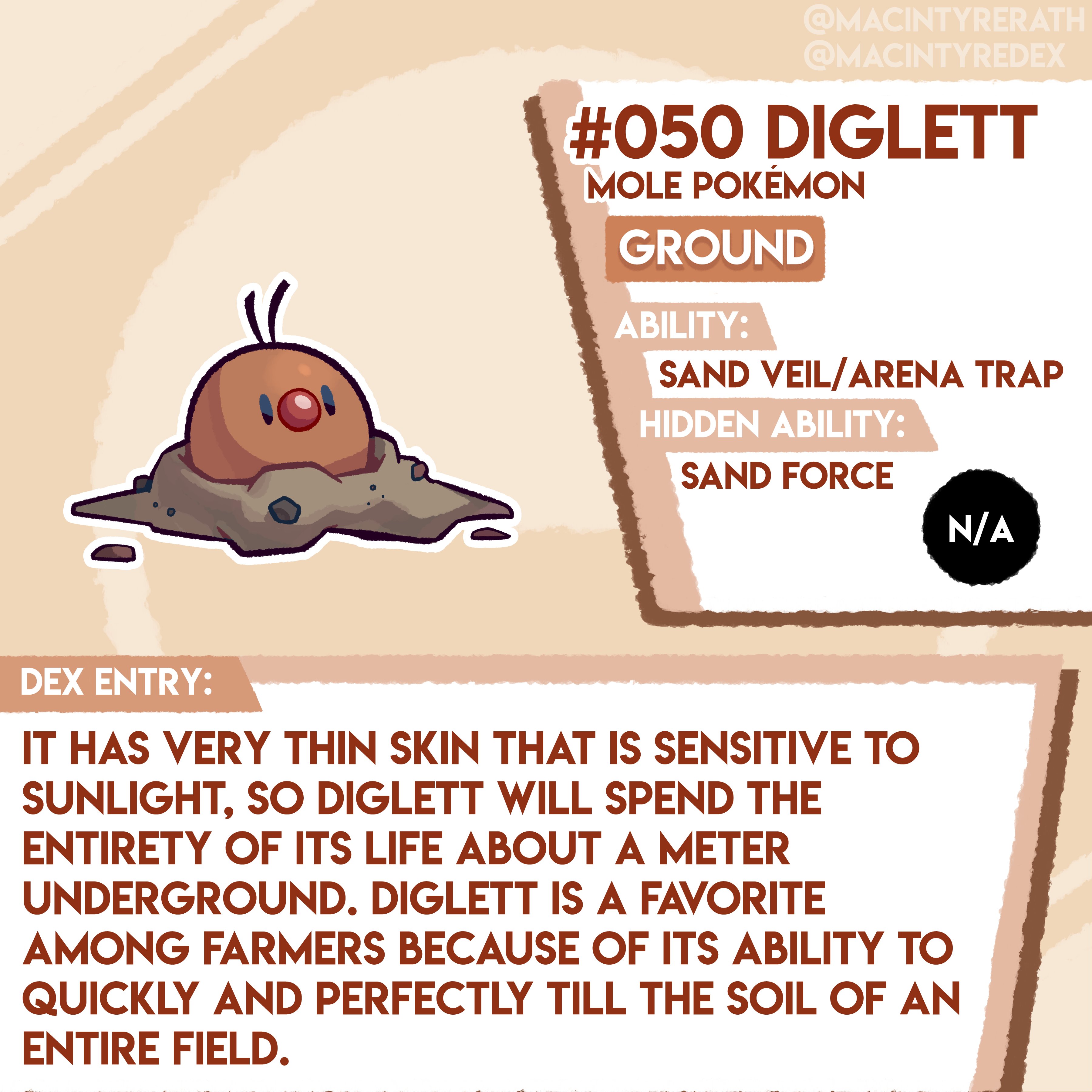 MacIntyre Dex on Twitter: "New Pokédex entry added! No.050 Diglett https://t.co/HCbUSkD07u ...