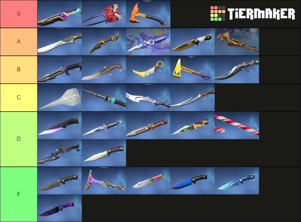 Valorant Knives Tier List Valorant Knives Tier List