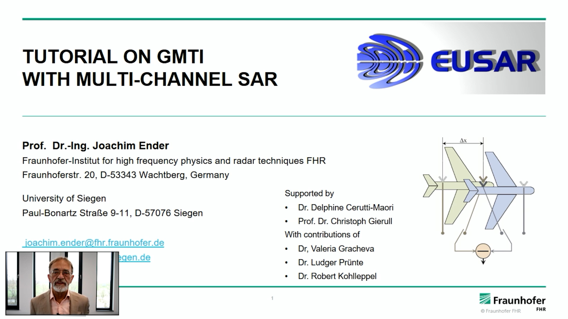 Sar Gmti Radar