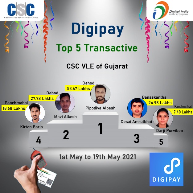 Jazan Sengupta (@sengupta_jazan) | Twitter